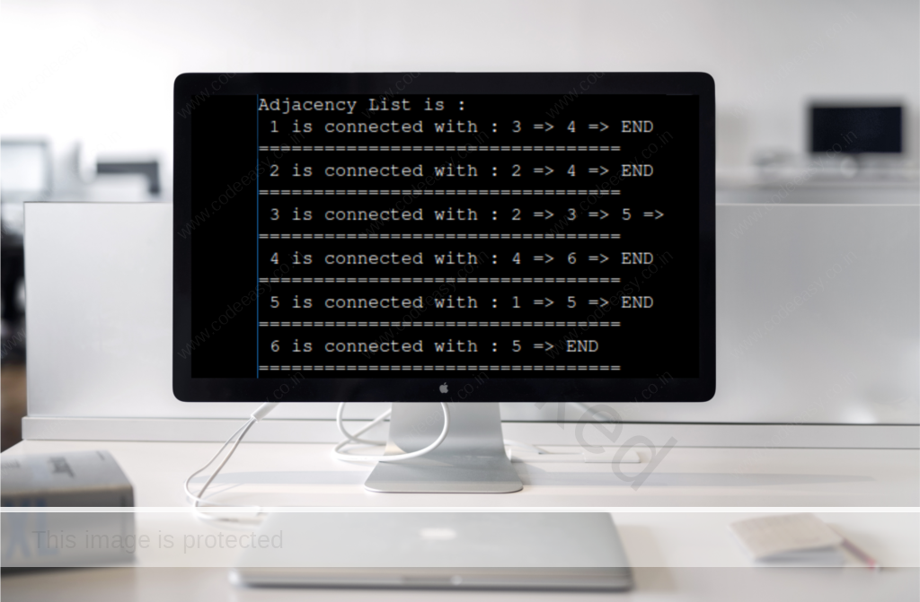 Easy Adjacency List Representation of Graph Easy Adjacency List Representation of Graph
